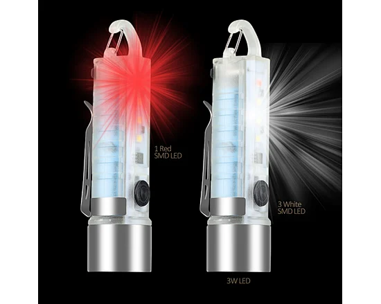 Fluorescent Flashlight , - Ningbo Henglong Electric Appliance Co., LTD.
